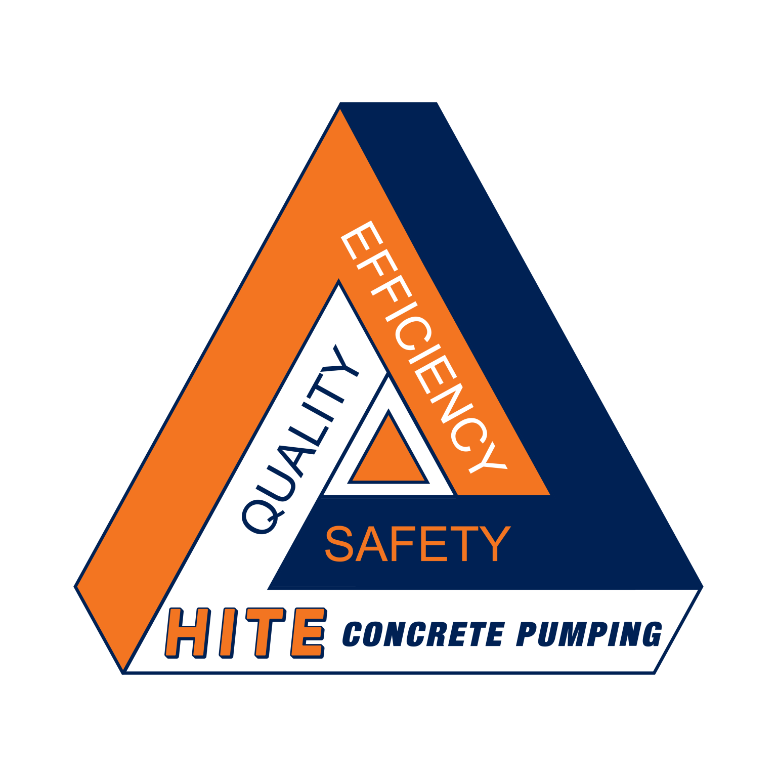 HITE – Concrete Pumping